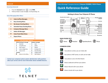 Polycom VVX 300 Quick Reference Manual | Manualzz