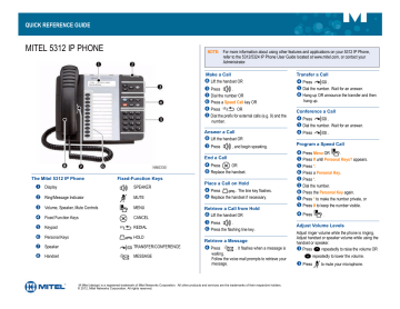 Mitel IP Phone 5312, 5324 Quick Reference Guide | Manualzz