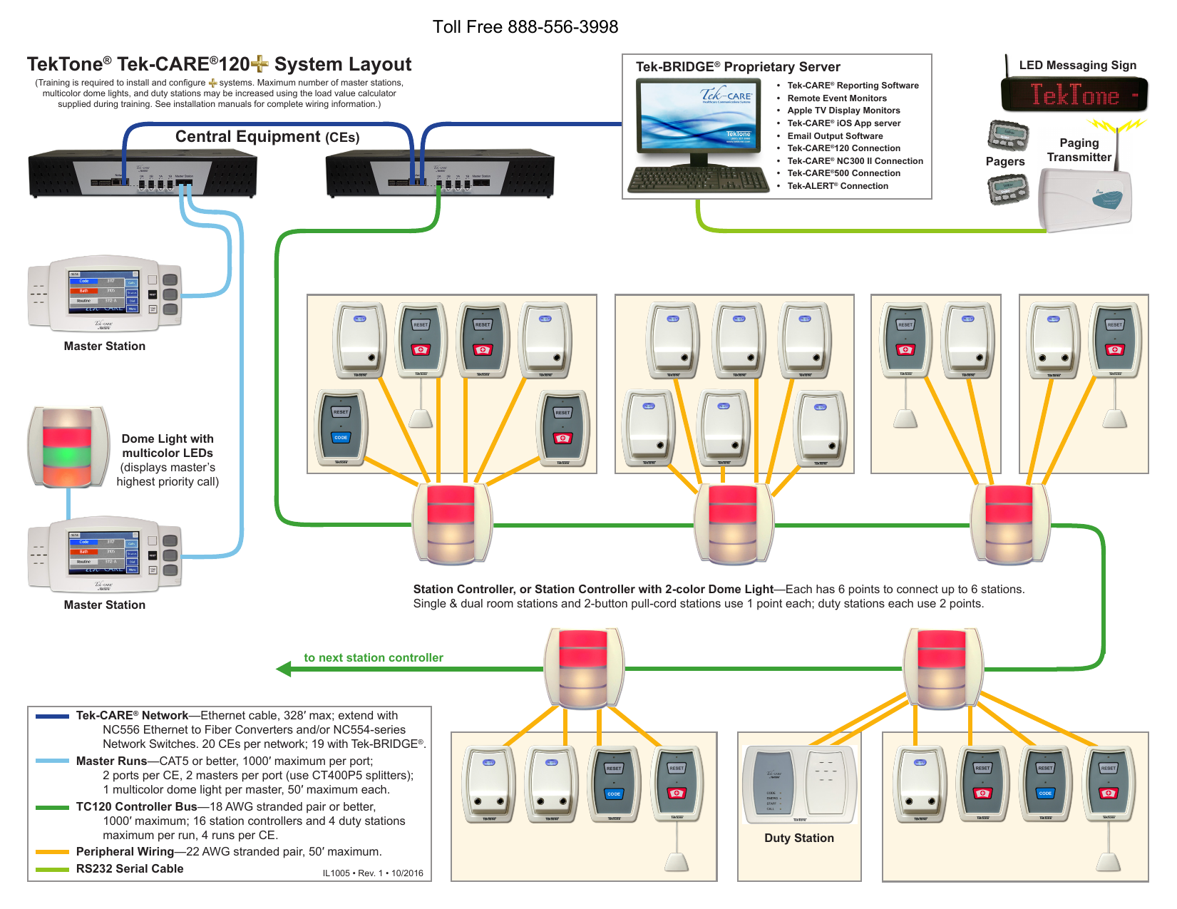 Tektone Li122 Wiring Diagram Cheapest Stores Www oceanproperty co th