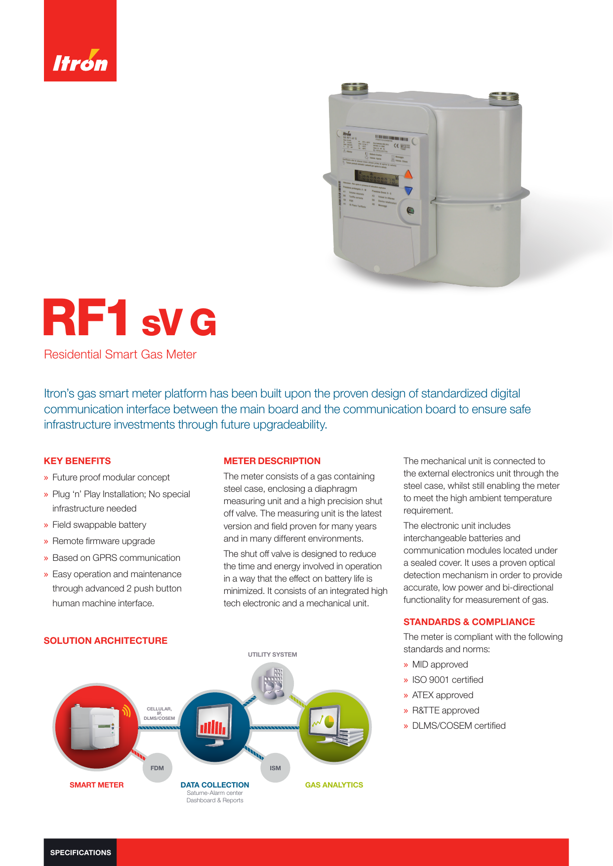 itron cellular meter
