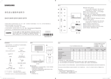 Samsung QB75R Quick Setup Guide | Manualzz