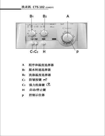 Candy CTS 102-SY04 Top Loading Washing Machine User manual | Manualzz