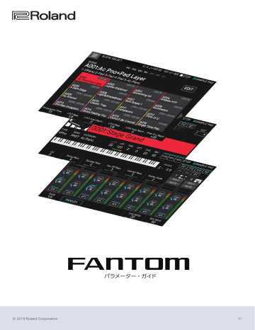 Roland FANTOM 6 Synthesizer Owner's manual | Manualzz