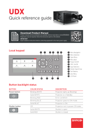 Barco UDX-4K22 - User manual, Product Datasheet, Reference guide