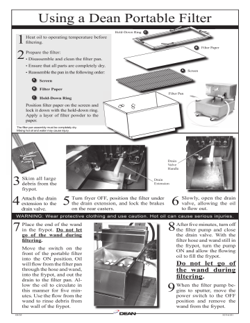 Dean Portable Filter User Manual | Manualzz