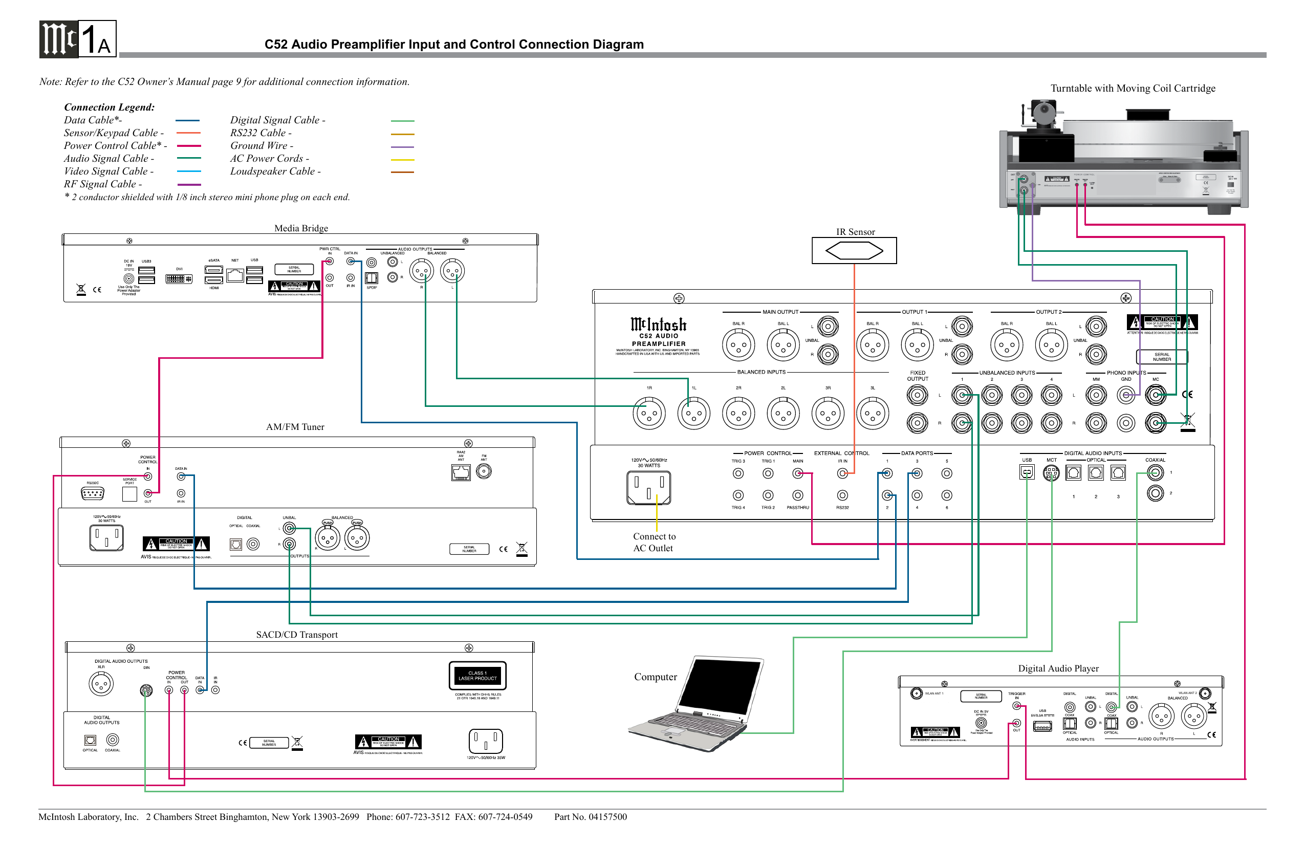 Mcintosh C52 2-Channel Solid State Preamplifier Owner manual | Manualzz