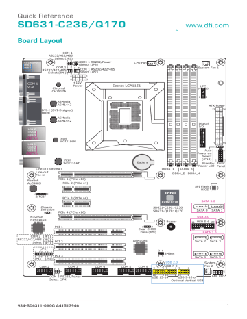 Dfi SD631-C236/SD631-Q170 Quick Reference | Manualzz
