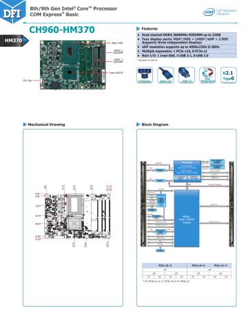Dfi CH960-HM370 Datasheet | Manualzz