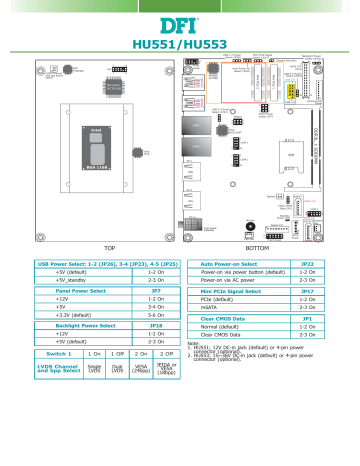Dfi HU551/HU553 Quick Reference | Manualzz