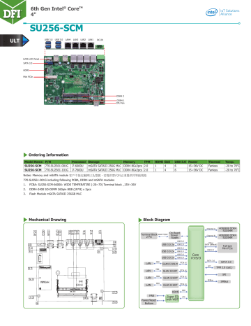 Dfi SU256-SCM Datasheet | Manualzz