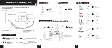 Sena SMH10R Quick Start Guide | Manualzz