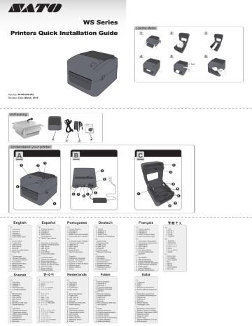 Sato WS4 DT Series Guide | Manualzz