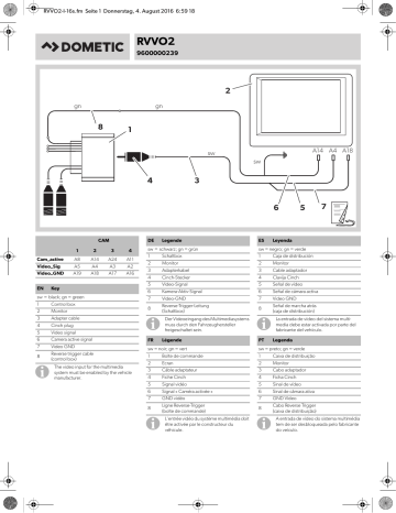 Dometic Perfectview RVVO2 Adapter Installation manual | Manualzz