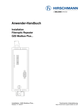 Hirschmann OZD Modbus Plus… PROFIBUS Fiberoptic Repeater ...