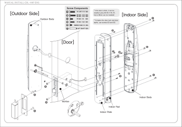 Commax CDL-88P SMART DOORLOCK Owner Manual | Manualzz