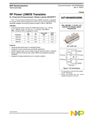 NXP A3T18H400W23S 1805-1880 MHz, 71 W Avg., 28 V Airfast® RF Power LDMOS Transistor Data Sheet ...