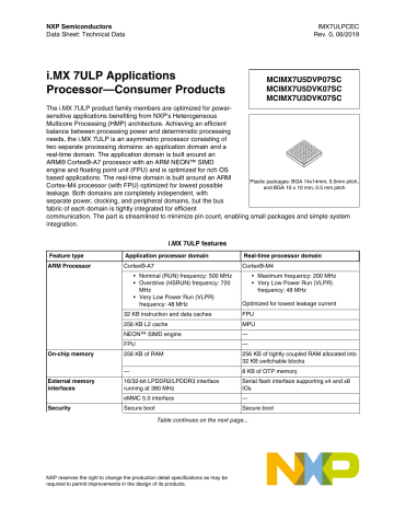 NXP i.MX 7ULP Family Ultra-Low-Power Data Sheet | Manualzz