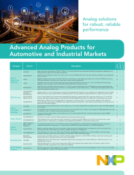 NXP TJA1043 - Data Sheet, User guide, Application Hints