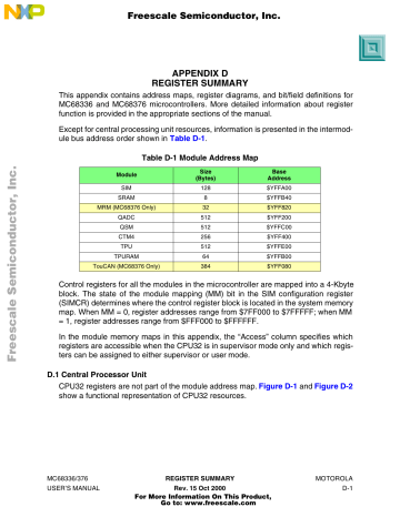 NXP MC68336 32 Bit Microcontroller User Guide | Manualzz