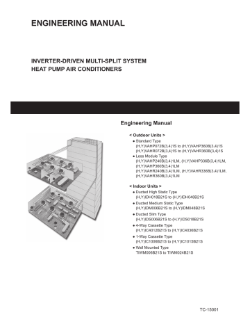 YORK VRF Central Station Controller Manual | Manualzz