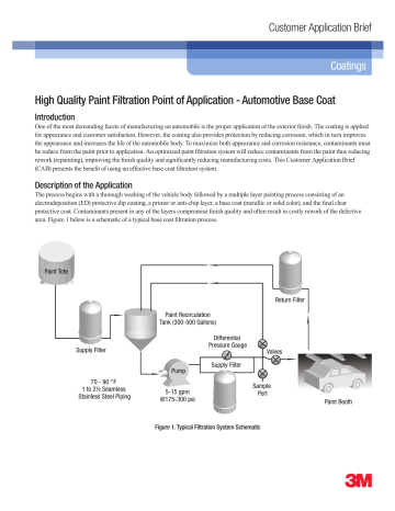 3M CUNO™ CTG-Klean System Filter Pack Application Guide | Manualzz