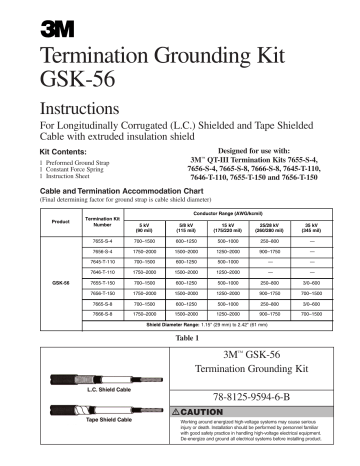 3M Shield Grounding Accessory Kits GSK Instruction | Manualzz