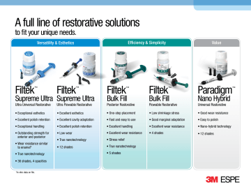 3M Filtek™ Supreme Ultra Universal Restorative Guide | Manualzz