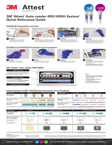 3M Attest™ Auto-reader 490H Guide - Sterilization Assurance Device ...