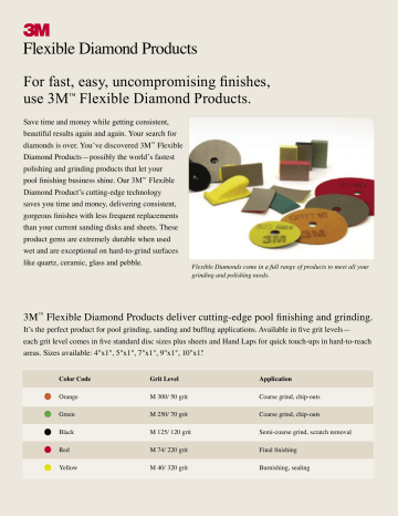 3M Flexible Diamond Hand Lap 6200J Guide | Manualzz