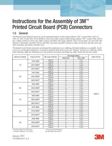 3M Locator Plates Instruction | Manualzz