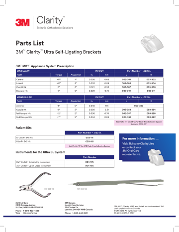 3M Clarity™ Ultra Self-Ligating Brackets Guide | Manualzz