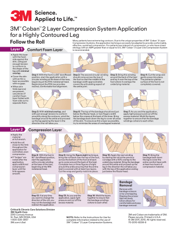 3M Coban™ 2 Layer Compression System Application Guide | Manualzz