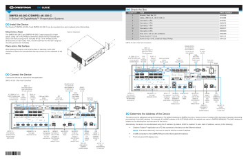 Crestron DMPS3-4K-200-C Guide | Manualzz