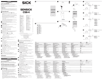 SICK SENSICK CS8-4 Mode d'emploi | Manualzz