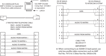 RTS Adam intercom cable connections Application Guide | Manualzz