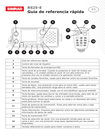 Simrad RS25-E Guía de inicio rápido | Manualzz
