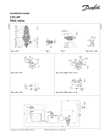 Danfoss CVC - XP Installation Guide | Manualzz