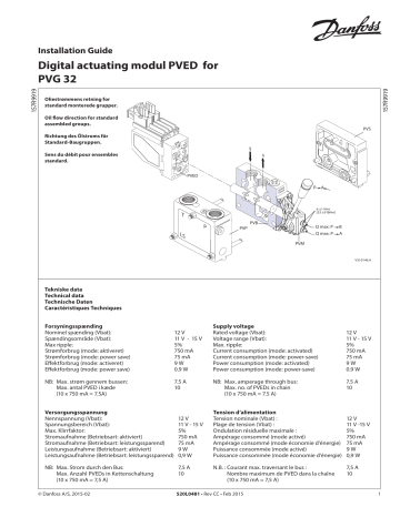 Danfoss PVG 32 Guide d'installation | Manualzz