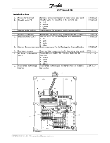 Danfoss VLT Decentral Drive FCD 300 (Legacy Product) Installation Guide ...