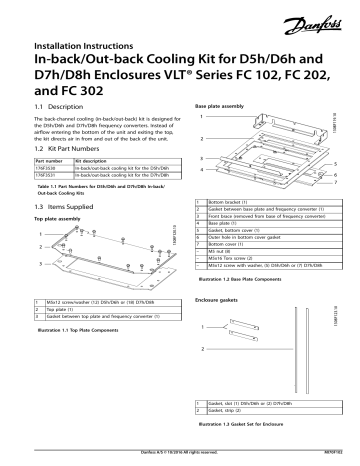 Danfoss VLT HVAC Drive FC 102 Installation instructions | Manualzz