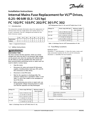 Danfoss VLT Refrigeration Drive FC 103 Installation Guide | Manualzz