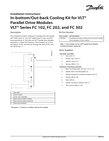 Danfoss VLT HVAC Drive FC 102 Installation Guide | Manualzz