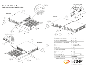 tvONE RM-CV-1RU-DUAL User Guide | Manualzz