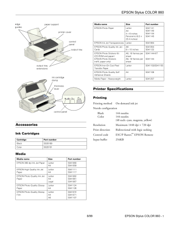 Epson Stylus Color 860 Guide | Manualzz