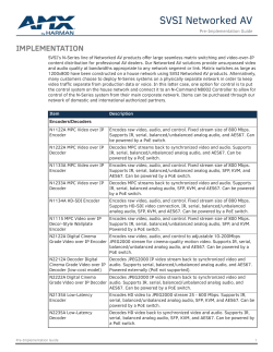 AMX NMX-ENC-N3132 Encoder - Datasheet, Quick start Guide, User guide ...