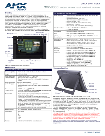 AMX MVP-9000i touch panels Quick Start Guide | Manualzz