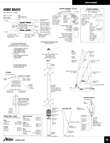 Hobie Bravo Guide | Manualzz