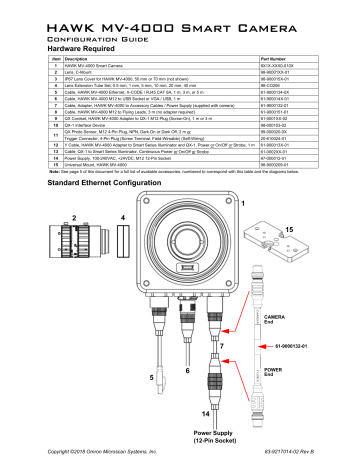 Microscan HAWK MV-4000 Configuration Guide | Manualzz