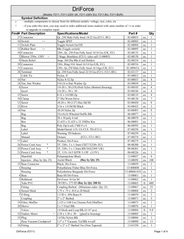Dri-Eaz DriForce® InterAir Drying System Guide | Manualzz