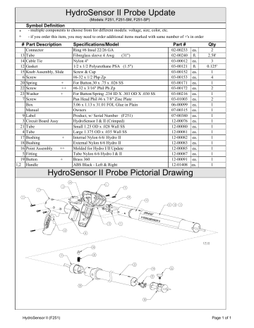 Dri-Eaz HydroSensor II Guide | Manualzz